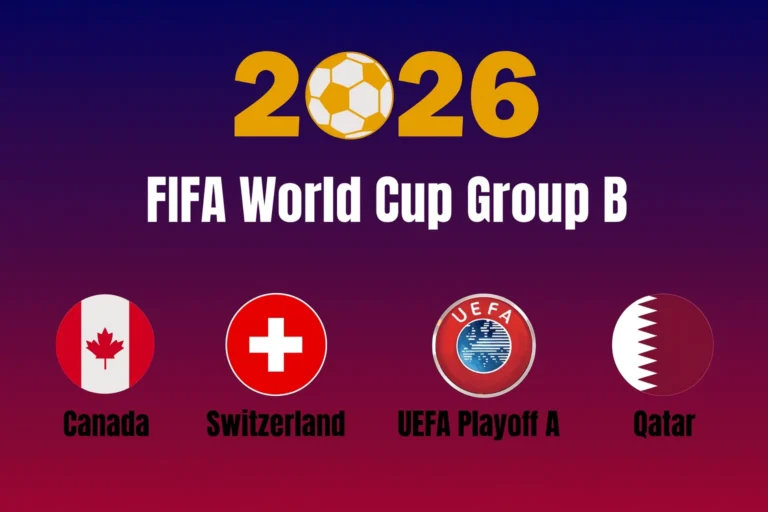 FIFA World Cup 2026 Group D: Schedule, Standings & Prediction - FWC ...